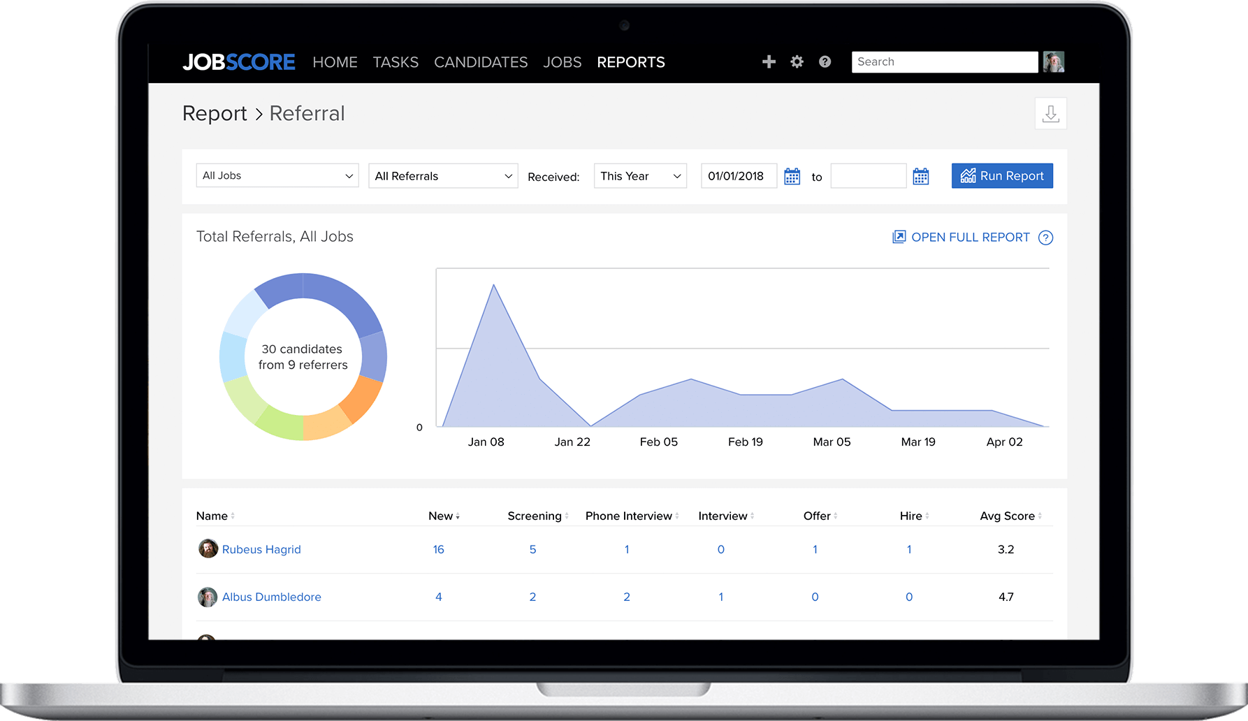 Effective employee referral program software | JobScore