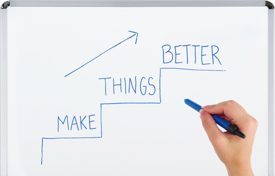 Recruiting analytics that help you hire better | JobScore