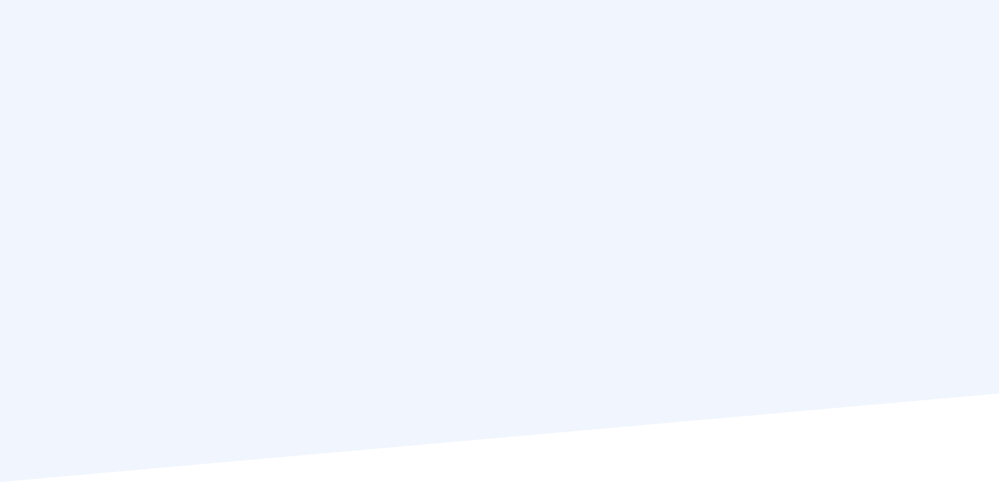 Why Jobscore - Jobscore